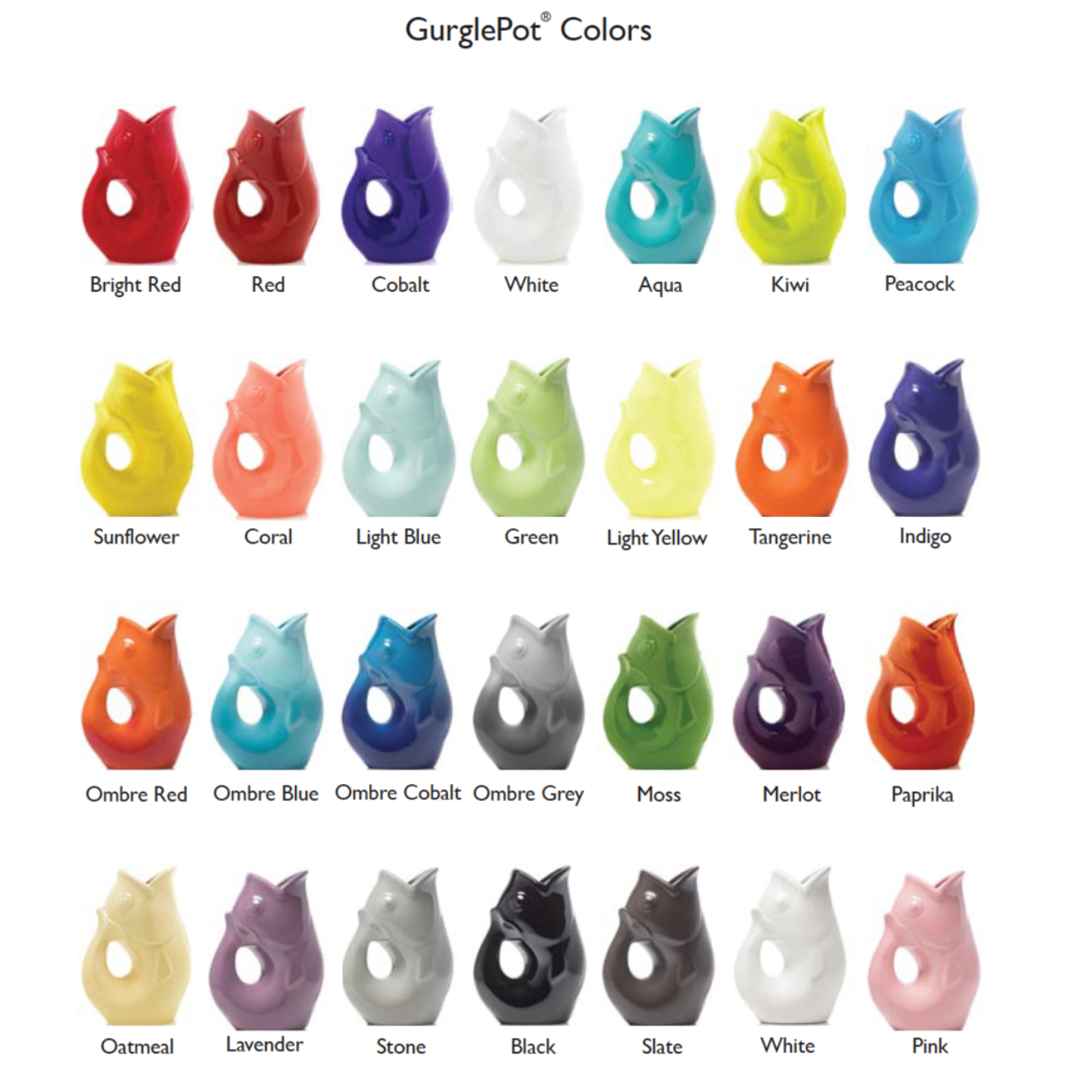 Large GurglePot Gurgling Fish Water Pitcher from GurglePot – Urban ...