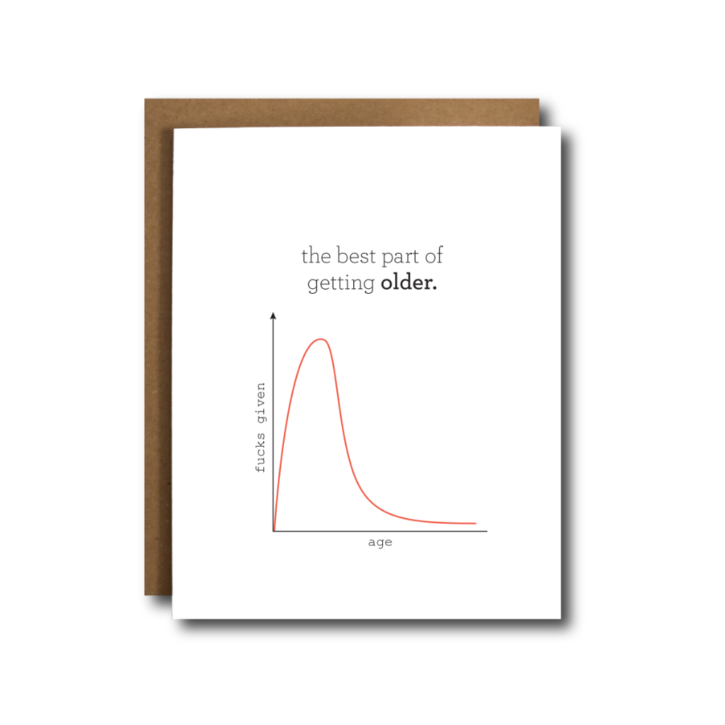 Zero F*cks Given Birthday Card from The Card Bureau – Urban General Store